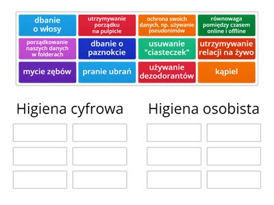 Hiegiena osobista - Materiały dydaktyczne