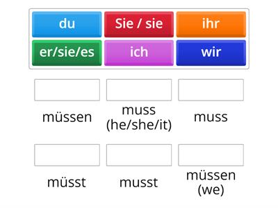 Müssen - Teaching resources