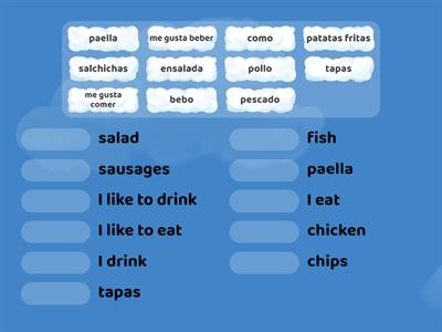 Comer y beber - Teaching resources