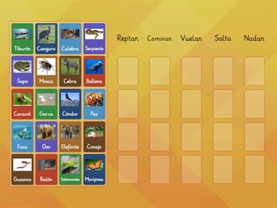 Clasificar habitat animales - Recursos didácticos