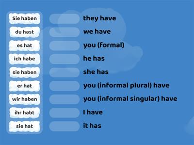 Haben - Teaching resources