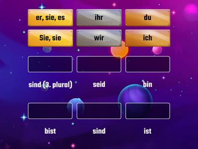 Sein konjugation - Teaching resources