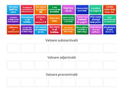 Valorile numeralului - Resurse didactice