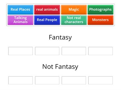 Fantasy - Teaching resources