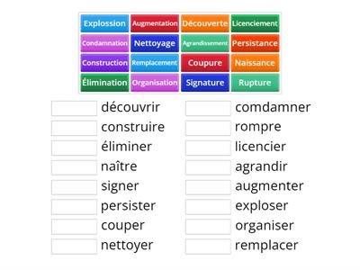 Nominalisation exercises - Recursos didácticos