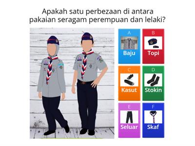 Peraturan pakaian seragam pengakap - Sumber pengajaran