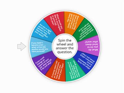 Conversation wheel advanced - Recursos didácticos