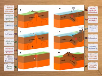 Respecting boundaries - Teaching resources