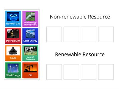 Grade 4 vc113b science examples of natural resources - Teaching resources