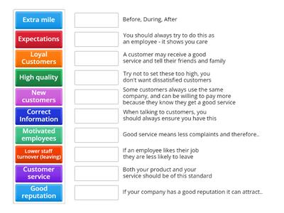 Customer service - Teaching resources