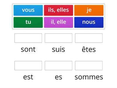 Verbe infinitif - Recursos didácticos
