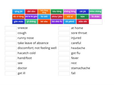 Sickness - Teaching resources