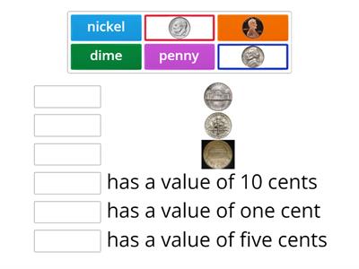 Identify penny nickel dime - Teaching resources