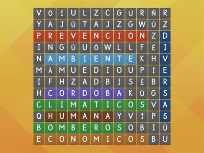 Incendios forestales - Recursos didácticos