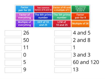 Multiples primes and factors - Teaching resources