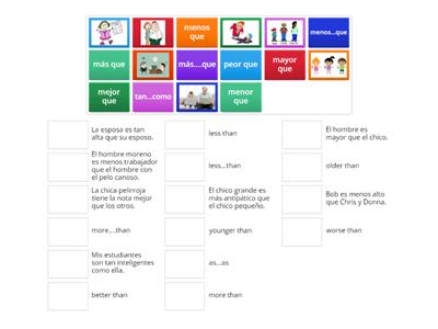 Comparativos igualdad - Teaching resources