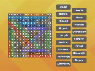 Sustainability - Teaching resources