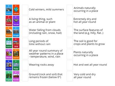 Biomes - Teaching resources