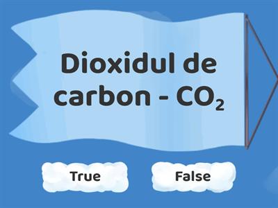 Substante compuse - Resurse didactice