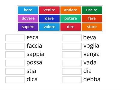 Presente verbi irregolari - Teaching resources