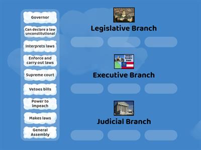 The three branches of government - Teaching resources