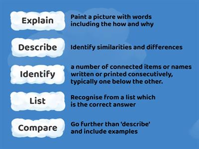 Command - Teaching resources