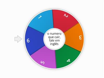 Roleta de numeros de 1 a 10 - Recursos de ensino