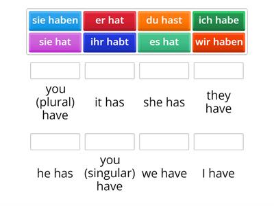 Haben - Teaching resources