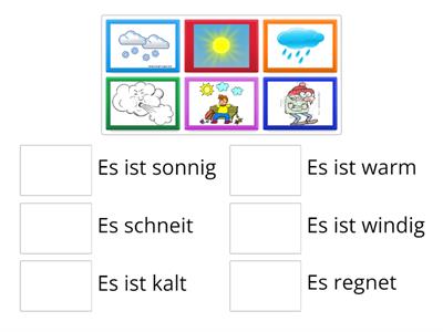 Das wetter a1 - Unterrichtsmaterialien