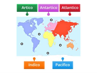 America oceanos - Recursos didácticos