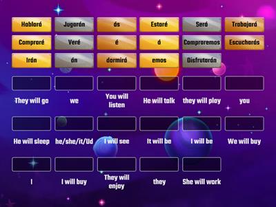 Spanish Future tense irregular stems - Teaching resources