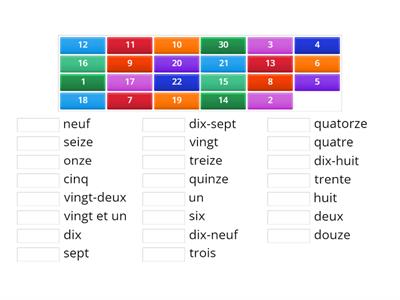 Les nombres 1 a 30 - Ressources pédagogiques