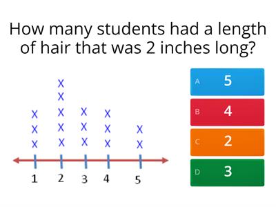 Plots - Teaching resources