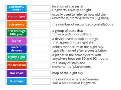 Astronomy - Teaching resources