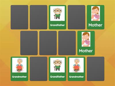 Family members - Teaching resources