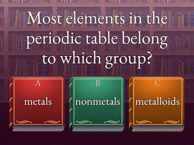 Periodic table group names - Teaching resources