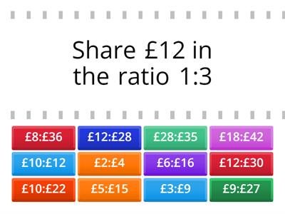 Ratio sharing - Teaching resources