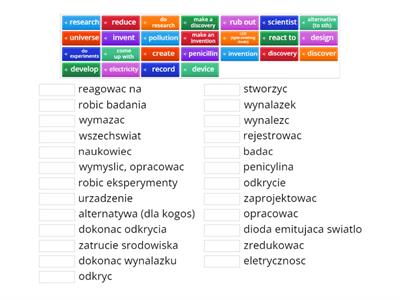 Inventions - Teaching resources