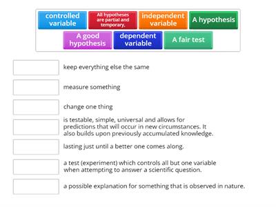 Experiment terminology - Teaching resources