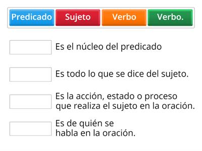 Sujeto verbo y predicado - Recursos didácticos