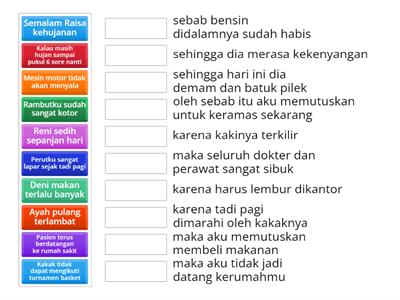 Sebab akibat - Sumber daya pengajaran