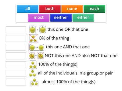 Quantifiers - Teaching resources