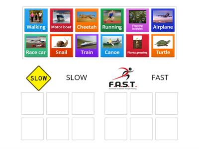 Fast slow - Teaching resources