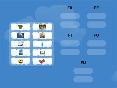 Parole con fa fe fi fo fu - Risorse didattiche