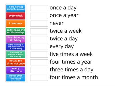 How often questions - Teaching resources