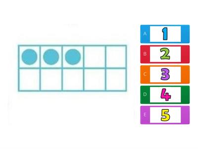 Números del 1 al 5 - Recursos didácticos