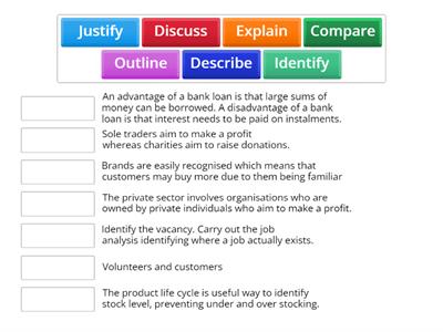 Command - Teaching resources