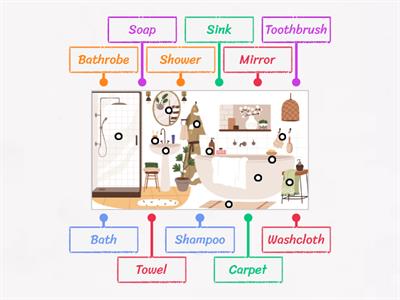 Bathroom - Teaching resources