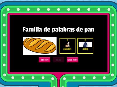 Familia de palabras - Recursos didácticos