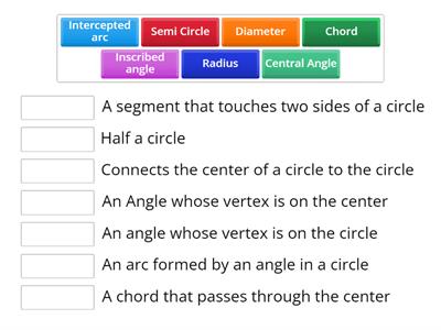 Circles - Teaching resources
